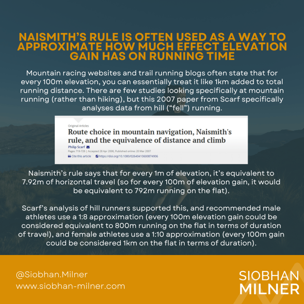 Elevation gain & running duration: How much slower is running hills ...