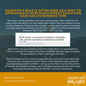 Elevation gain & running duration: How much slower is running hills? – Siobhan Milner